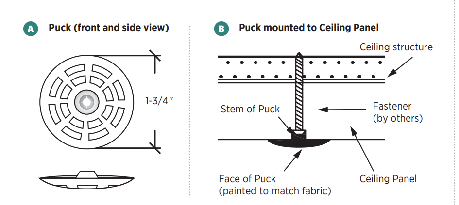 Direct Ceiling Mounting with Painted Pucks – Support Center