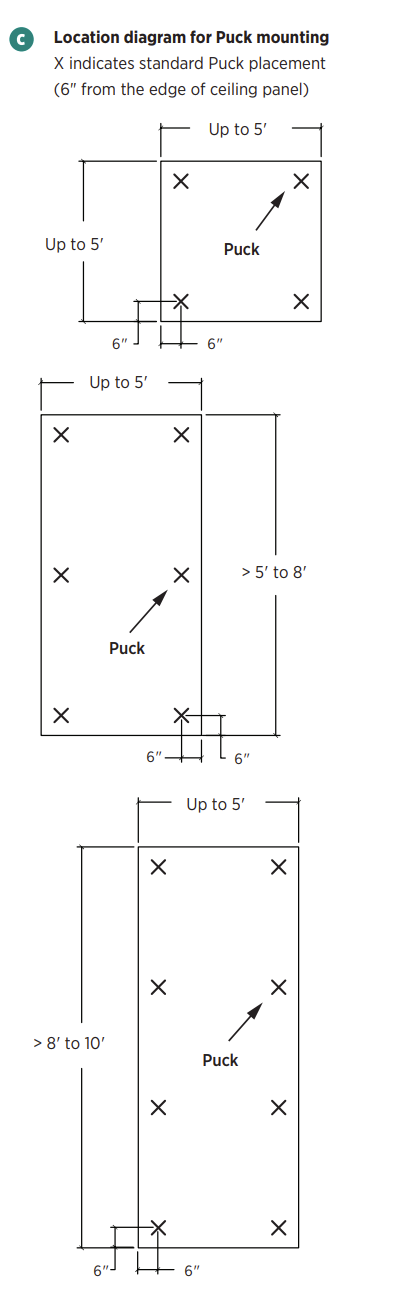 Direct Ceiling Mounting with Painted Pucks – Support Center