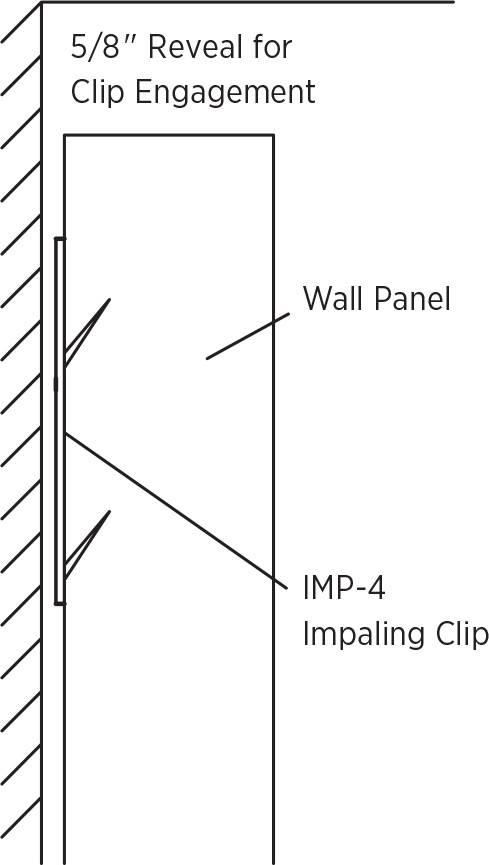 Impaling Clips – Support Center