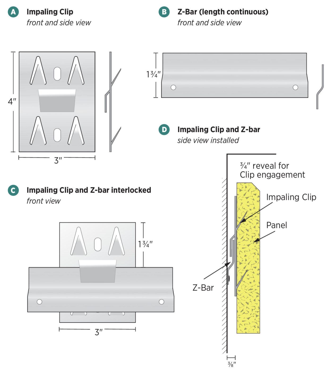 Two-Part Impaling Clip with Z-Bar System – Support Center